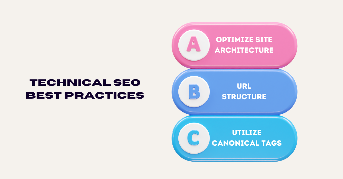 Technical SEO: A Comprehensive Guide to Best Practices - Aboud Blog